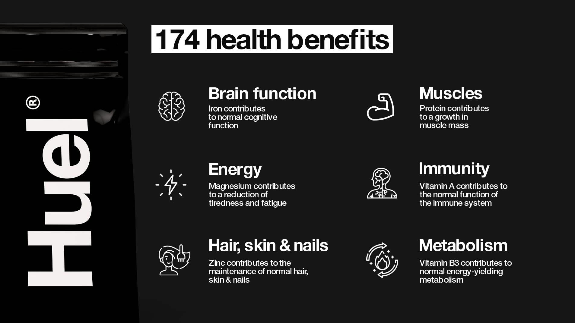 Huel Powdered Food - Fast food, not junk food